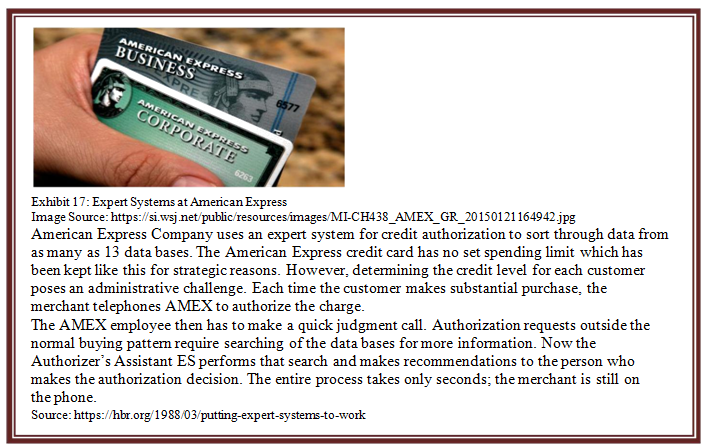 Executive Info System & Expert Support Systems – Management Information ...