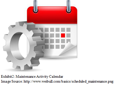 Maintenance of Systems – Management Information System