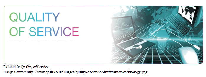 Maintenance of Systems – Management Information System