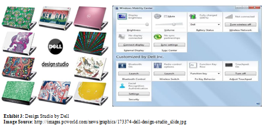 Role of MIS in Strategic Advantage – Management Information System