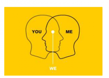 Strategies for Effective Listening – Business Communication