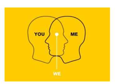 Strategies for Effective Listening – Business Communication