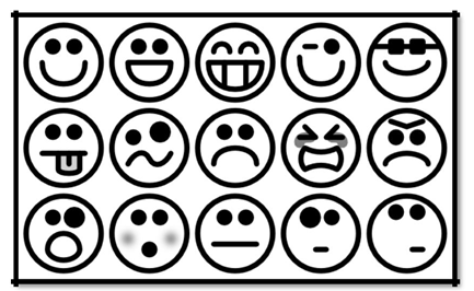 Non Verbal Communication – Business Communication