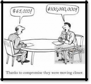 Negotiation – Business Communication