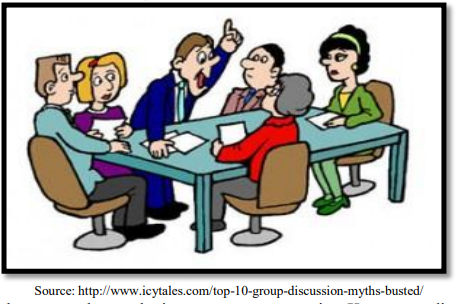 Group Discussion – Business Communication