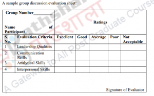 Group Discussion – Business Communication