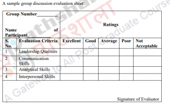 Group Discussion – Business Communication
