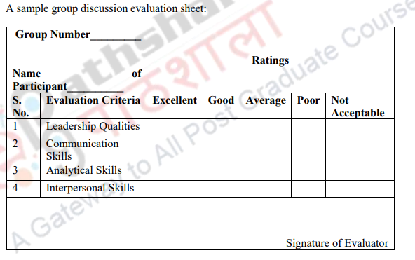 Group Discussion – Business Communication