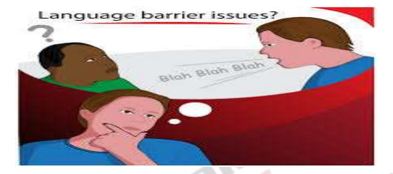 Barriers of Communication – Business Communication