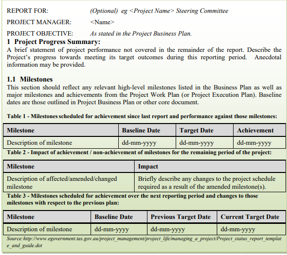 Purpose of Business Reports and Its Types – Business Communication