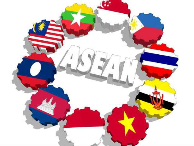 Economic Integration: RTA & FTA – International Business Operations