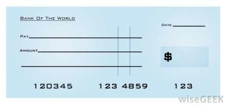 Foreign Trade: Export Procedure – International Business Operations