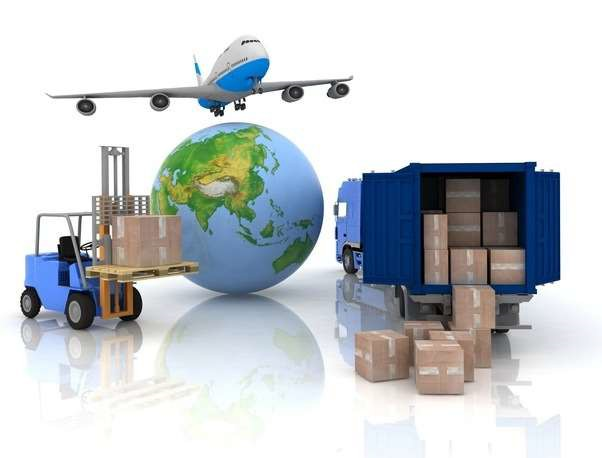Foreign Trade: Export Procedure – International Business Operations