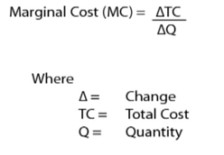 Theory of Cost-I – Managerial Economics