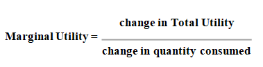 Consumer Behaviour Theory and Cardinal Utility – Managerial Economics