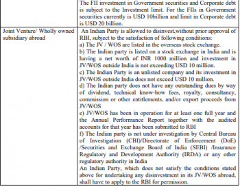 Convertibility of Rupee – Business Environment