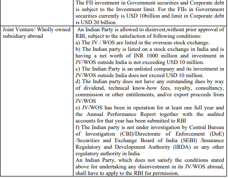 Convertibility of Rupee – Business Environment
