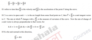 Vector differentiation – Mathematical tools for materials