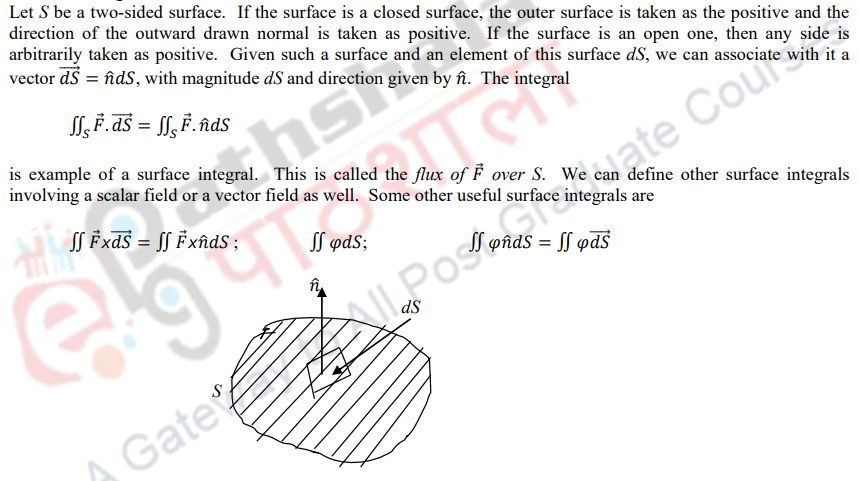 Vector integration – Mathematical tools for materials