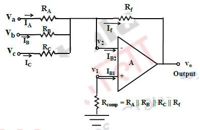 Applications of Operational Amplifier – Measurements and Instrumentation