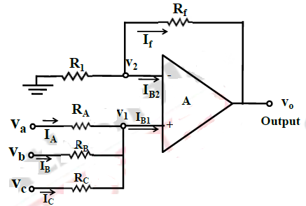 Applications of Operational Amplifier – Measurements and Instrumentation