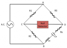Bridges Controlled Circuits – II – Measurements and Instrumentation