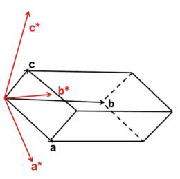 Reciprocal Latticeand Structure Factor – Solid State Physics