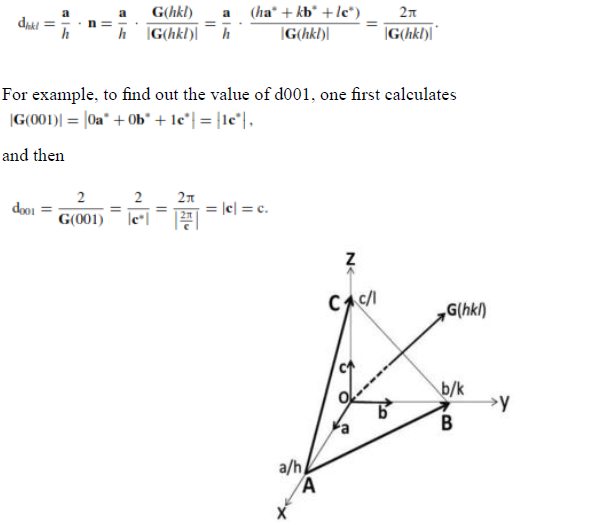 Reciprocal Latticeand Structure Factor – Solid State Physics