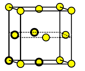 Reciprocal Latticeand Structure Factor – Solid State Physics