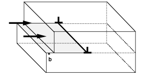 Crystal Defects: Line Defects – Solid State Physics