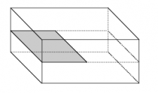 Crystal Defects: Line Defects – Solid State Physics