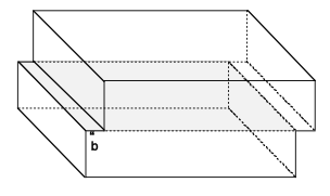 Crystal Defects: Line Defects – Solid State Physics