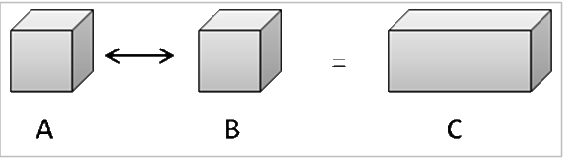 Quantum Confinement-Size effects and properties of nanostructures ...