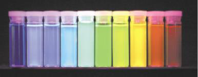 Quantum Confinement-Size effects and properties of nanostructures ...