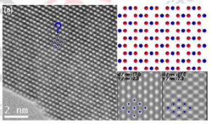 High Resolution Transmission Electron Microscopy (HRTEM) – Nanoscience ...