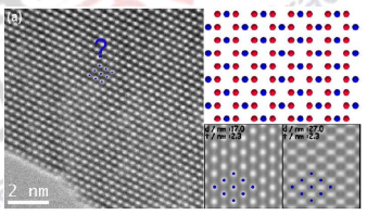 High Resolution Transmission Electron Microscopy (HRTEM) – Nanoscience ...