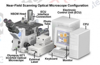 Near-field Scanning Optical Microscope (NSOM) – Nanoscience and ...