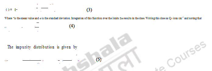 Ion Implantation – Semiconductor material and devices