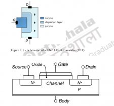 Thermal Oxidation – Semiconductor material and devices