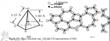 Thermal Oxidation – Semiconductor material and devices