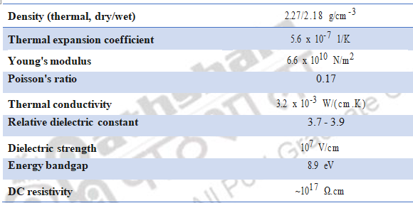 Thermal Oxidation – Semiconductor material and devices