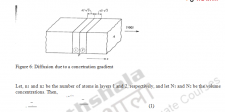 Diffusion – Semiconductor material and devices