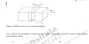 Diffusion – Semiconductor material and devices