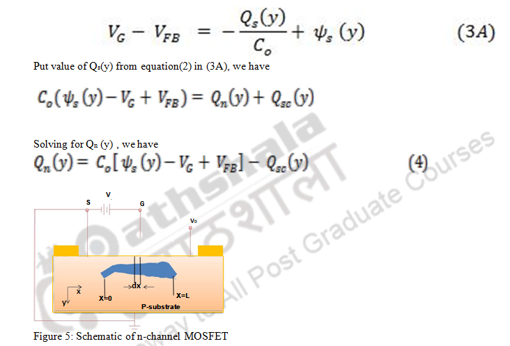 Metal Oxide Semiconductor Field Effect Transistor (MOSFET ...