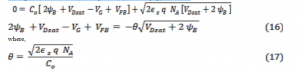 Metal Oxide Semiconductor Field Effect Transistor (MOSFET ...