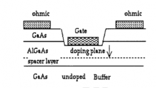 Modulation Doped Field Effect Transistor (MODFET) – Semiconductor ...