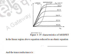 Modulation Doped Field Effect Transistor (MODFET) – Semiconductor ...