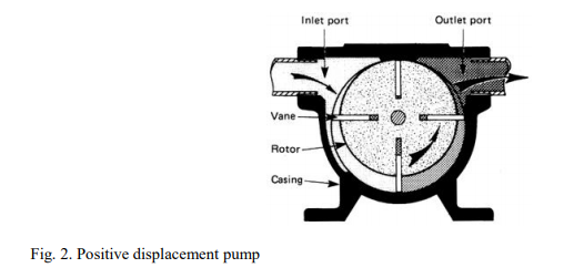 Diffusion Pump: Principle of operation – Thin film Science and Technology