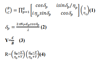 Optical Coatings: Reflection and Anti reflection – Thin film Science ...