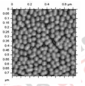 Dielectric Properties Lecture 2 – Electronic, Magnetic and Optical ...